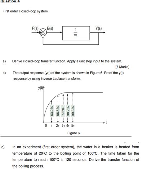 solved first order closed loop system a derive closed loop