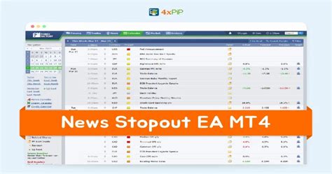 Why Does Error Occurs In Metatrader