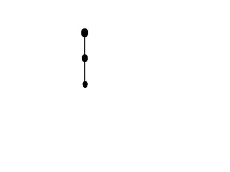 Lattice Of Subgroups Of Group Mathematics Stack Exchange