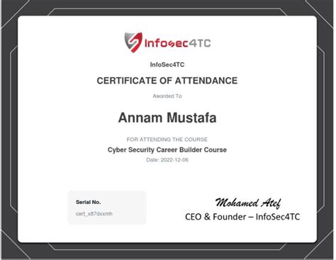 Annam Mustafa On Linkedin Sukhar Alhamdullilah