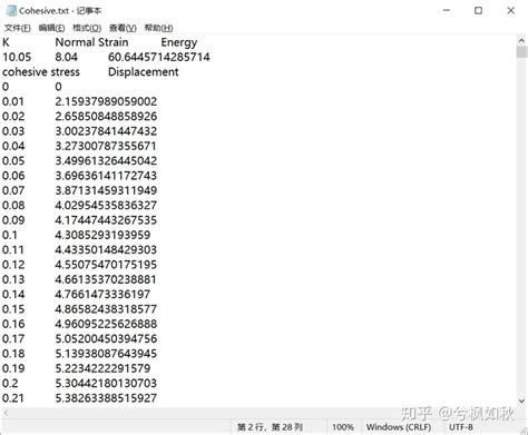 Matlab 图像显著性检测ftmatlab钢筋混凝土塑性损伤生成器（附带生成粘结滑移参数） Csdn博客