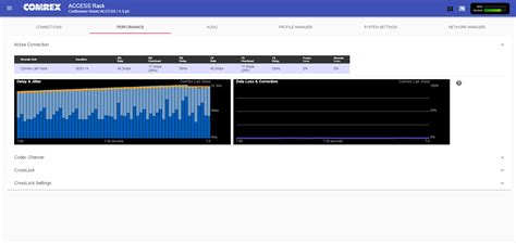 Access Firmware V45p2 Now Available For Download