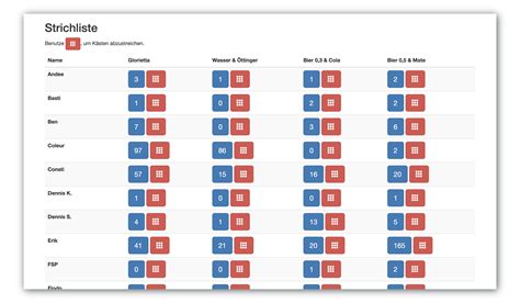 GitHub Maxmunzel Strichliste A Simple Tool To Get Rid Of Tally Lists