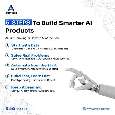 How To Build Smarter Ai Products Artificizen Posted On The Topic