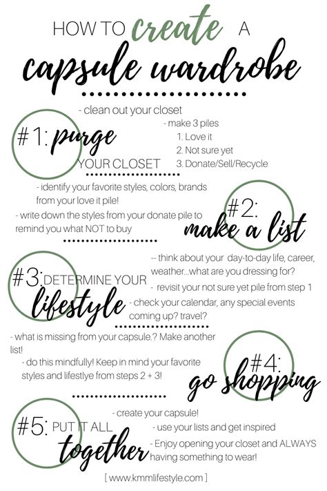 How To Create A Capsule Wardrobe A Beginners Guide Kmm Lifestyle