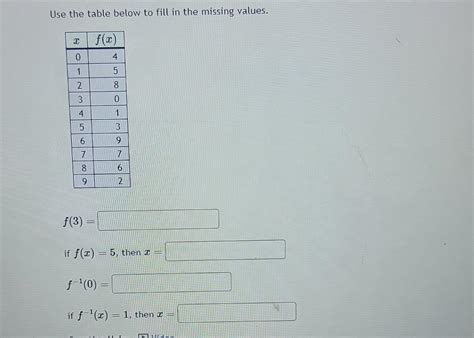 solved use the table below to fill in the missing values