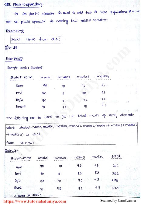 dbms notes atsalfattan page 54 flip pdf online pubhtml5