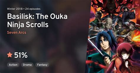 Basilisk Ouka Ninpouchou Basilisk The Ouka Ninja Scrolls · Anilist