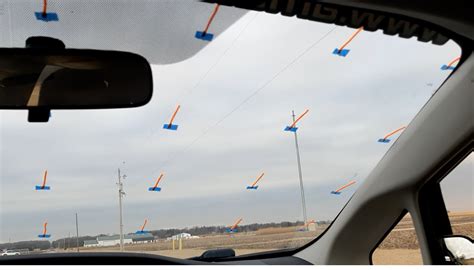 Three Dimensional Flow Fields