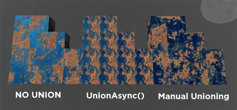 Unions Made Using Unionasync Aren T Seamless Scripting Support