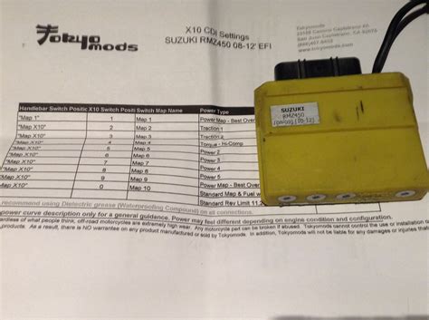 Rmz 450 Ecu Tech Helprace Shop Motocross Forums Message Boards