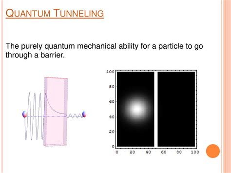 Ppt Quantum Tunneling And Spin Powerpoint Presentation Free Download
