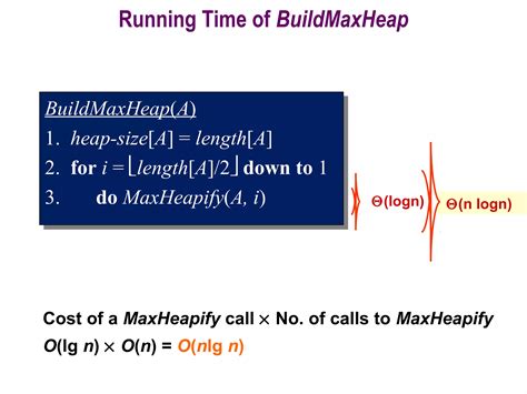 Heaps Ppt Programming Languages Computing Heaps Ppt Programming Languages Computing