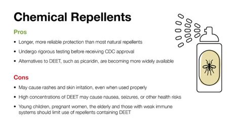 Do Mosquito Repellents Really Work Illinois Indiana