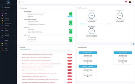 Content Management System Github Topics Github