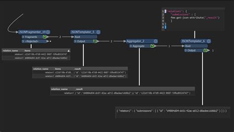 Problem With Jsontemplater And Aggregator Community