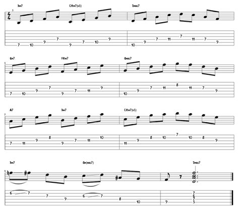 B Minord Major Diatonic Exercise Guitar Lessons Ultimate
