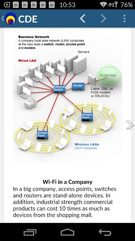Computer Desktop Encyclopedia Apk For Android Download