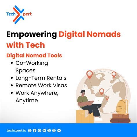 Abrar Raza On Linkedin Digitalnomads Remotework Techinnovation