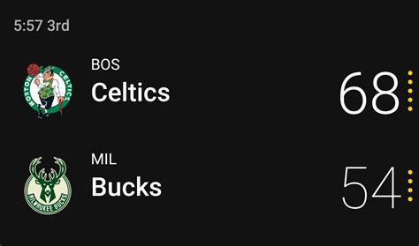 Nba Do Povo 🏀🇧🇷 On Twitter Ihhhhhhhhhhhhhh Yqb0uw4scp