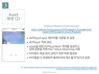 Av Foundation Record Ppt