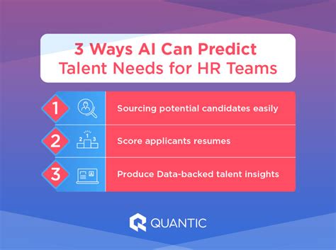 Unlock The Power Of AI In HR A Guide To Successful Implementations