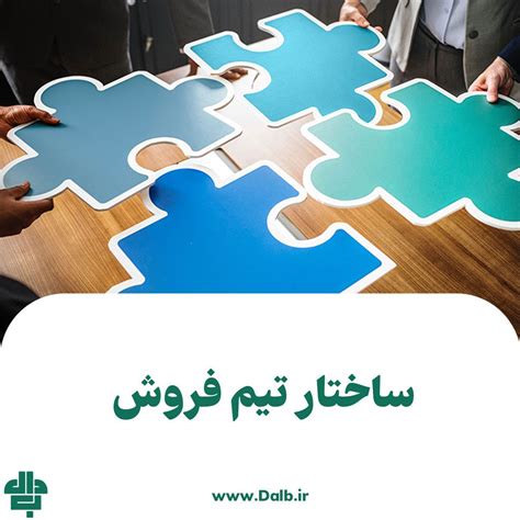 انتخاب بهترین ساختار تیم فروش برای کسب‌ و کارها دالب