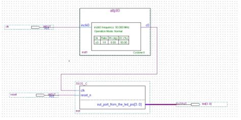 Experiment 3 Basic Sopc Development Procedure Based On Quantusii And