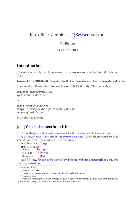 Github Raysworldlatexdiff Gui A Qt Based Gui For Latexdiff
