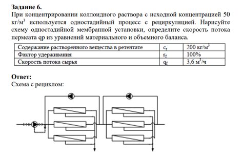 При концентрировании коллоидного раствора с исходной концентрацией 50 ...