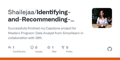 GitHub Shailejaa Identifying And Recommending Best Restaurants
