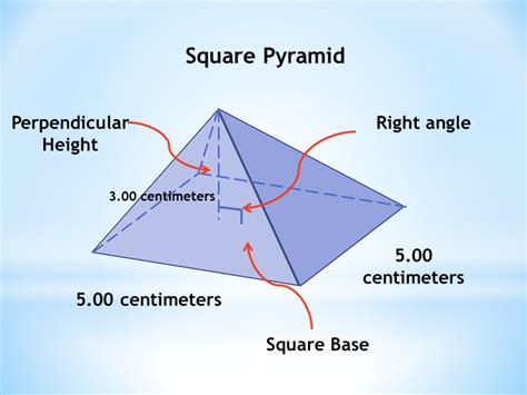 Linn Guidos Channel How To Find Height Of Pyramid With Volume And Base Area