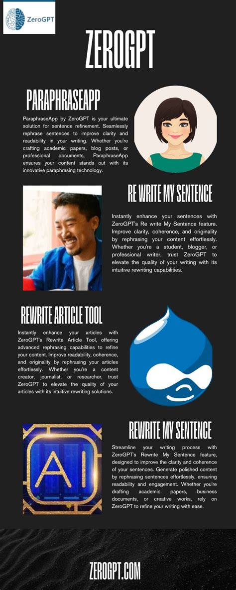 Zerogpt Revolutionizing Online Sentence Paraphrasing With Ai By