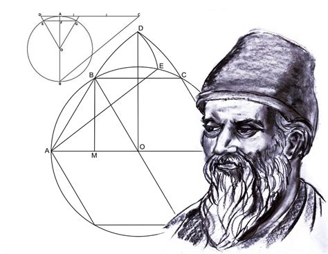 1 Introduction To Geometry