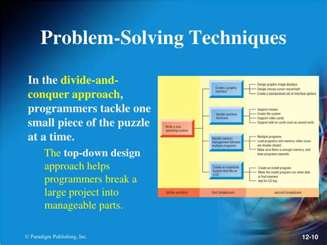 PPT Chapter Programming Concepts And Languages PowerPoint Presentation ID