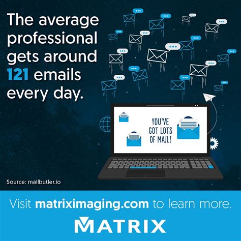 Matrix Imaging Solutions On Linkedin Emailsolutions Digital