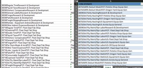 Vlookup Not Recognizing Concatenated Data As A Lookup Value In Lookup