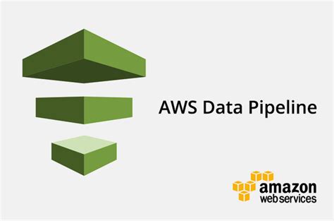 Bulk Load Data Files Into Aurora RDS From S3 Bucket Using AWS Data
