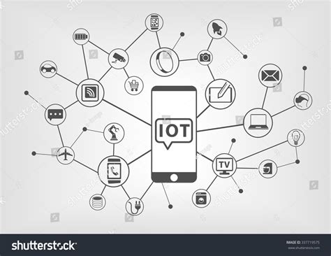 internet things iot concept connected devices stock vector royalty