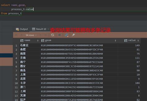 postgresql使用sql归一化数据表的某列，以及出现“字段 ‘xxx 必须出现在 group by 子句中或者在聚合函数中”错误的可能原因之一 自闭火柴的玩具熊 博客园