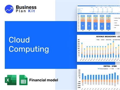 Cloud Computing Financial Model