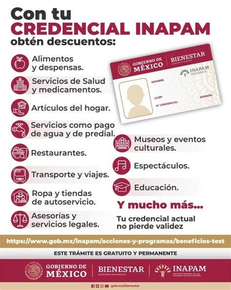 ️ Beneficios Inapam Descuentos Con Tarjeta Inapam 2024