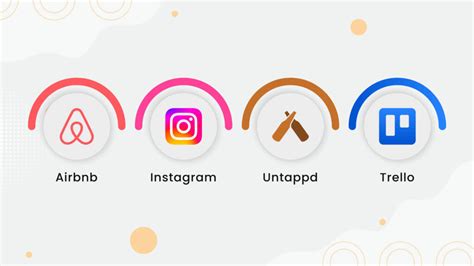 Native Vs Cross Platform Which Is Best For Your App
