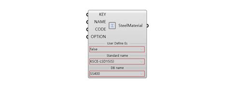 Steel Material MIDAS Support