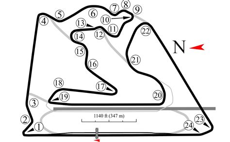 F1 2024 Horarios Y Dónde Ver Los Test De Pretemporada