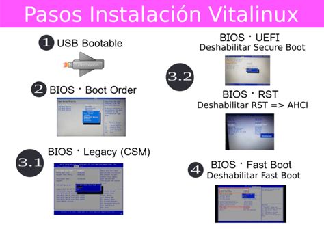 Instala Drivers En Windows 7 FÁcil Y RÁpido