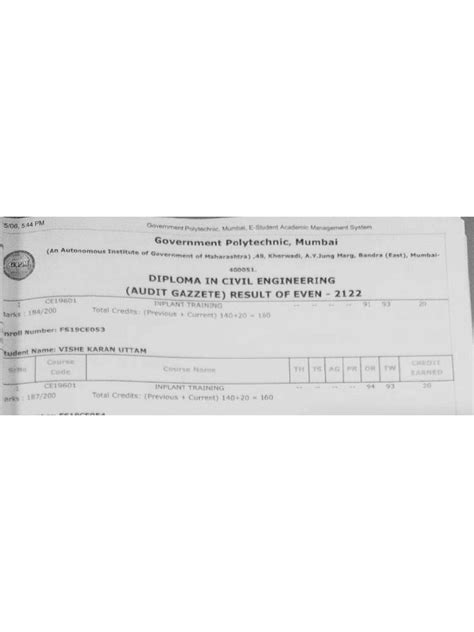 6th Sem Pdf
