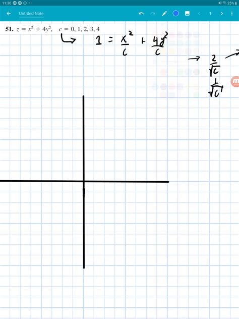 SOLVED Describe The Level Curves Of The Function Sketch A Contour Map Of The Surface Using