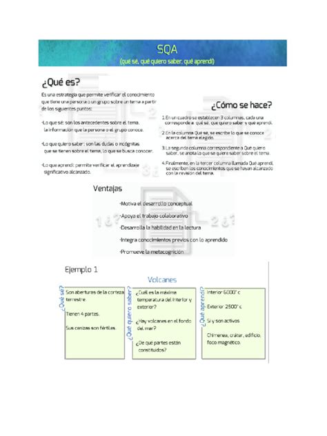 Cuadro Sqa Pdf