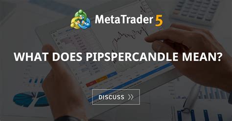 What Does Pipspercandle Mean Pips Mql4 And Metatrader 4 Mql4 Programming Forum